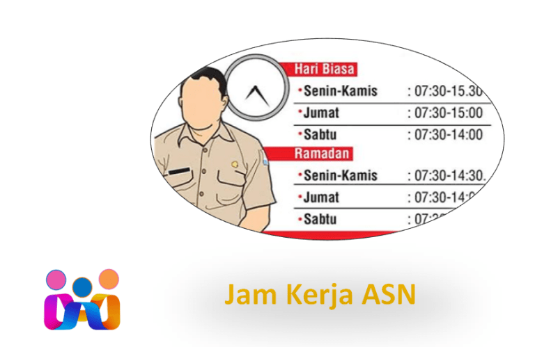 Jam Kerja ASN,Operasional Kantor dan Jam Kerja Pegawai Pemerintah - Ayo Kerja